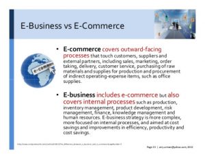 Differences between E-business and E-commerce – Symphony Global